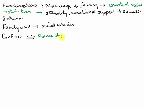 Discuss the social institution of marriage and family using...