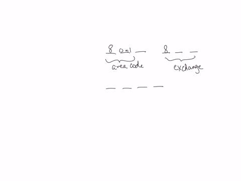 Animated Gif Phone Exchange Numbers