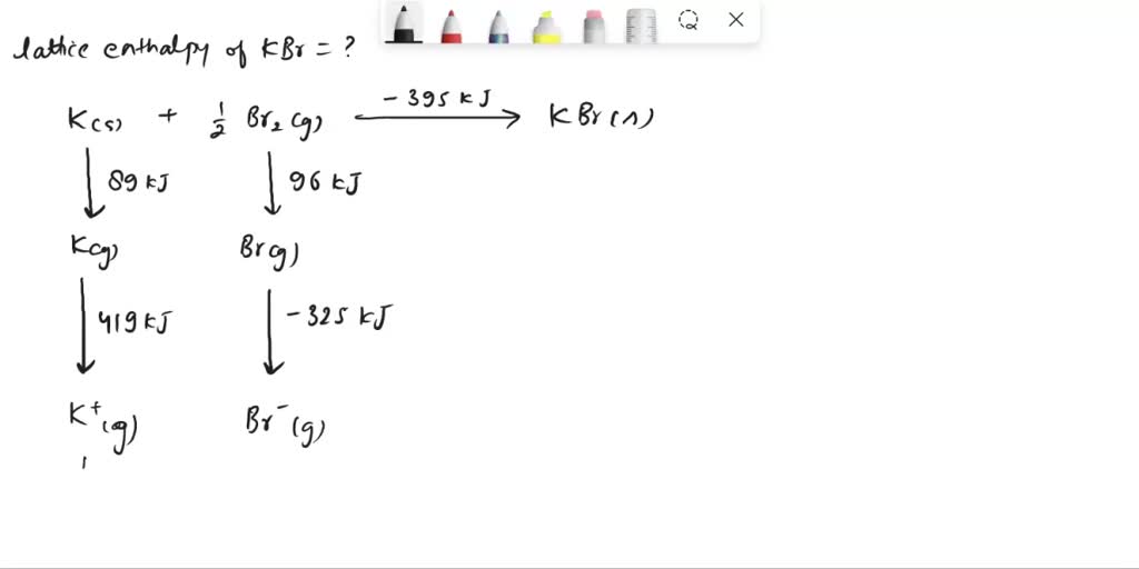 Use the Born-Haber Cycle information given below to determine the ...