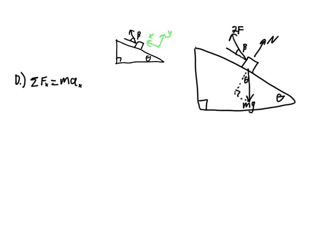 SOLVED: Calculate the normal force the ramp exerts on the box ifthe ...