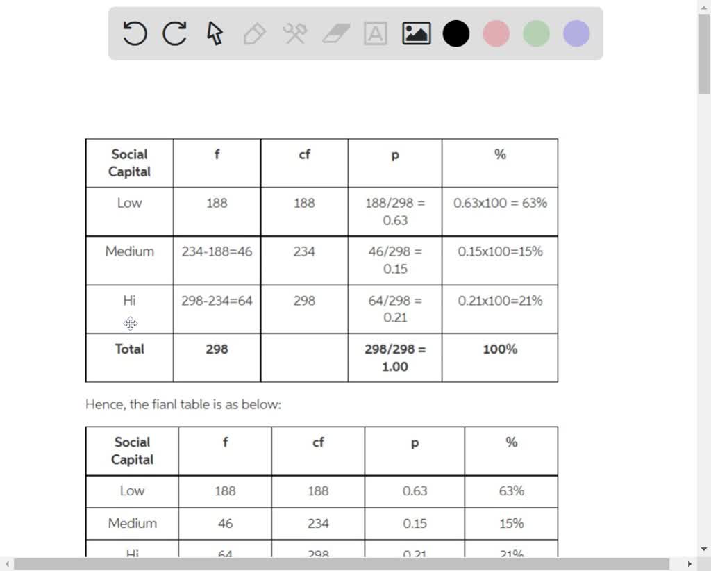 Fill in the empty cells in the following table: Please round ...