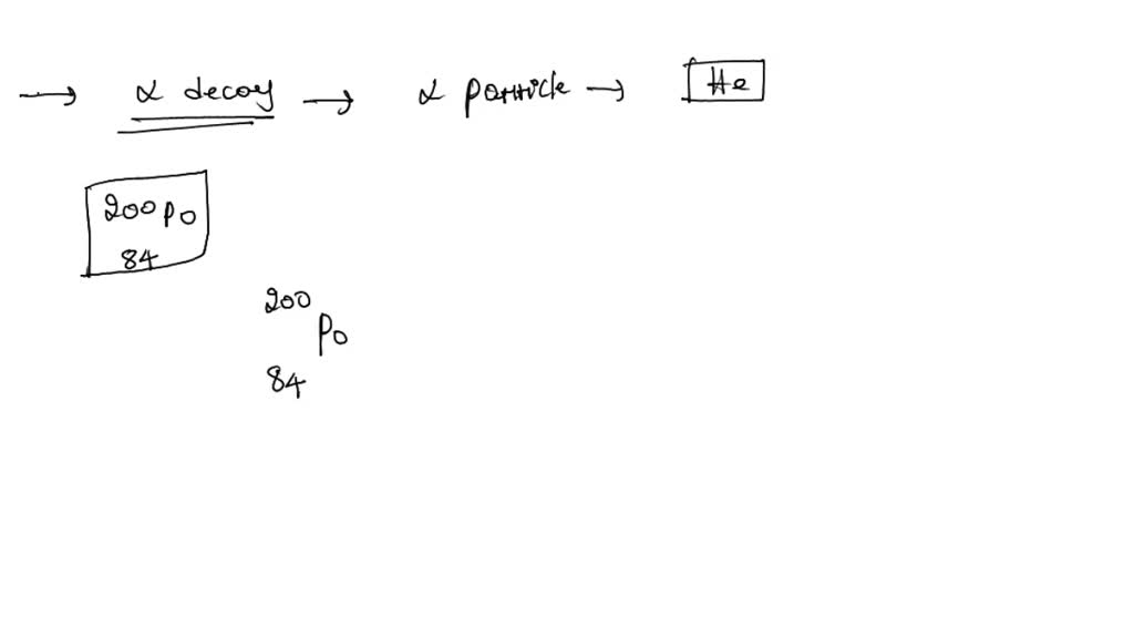 SOLVED: Write the balanced nuclear equation for the alpha decay of each ...