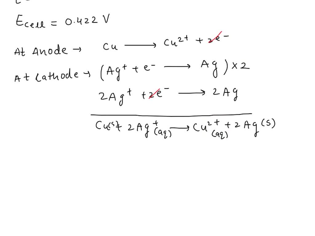 SOLVED: The Cu2+ ion concentration in a copper-silver electrochemical ...