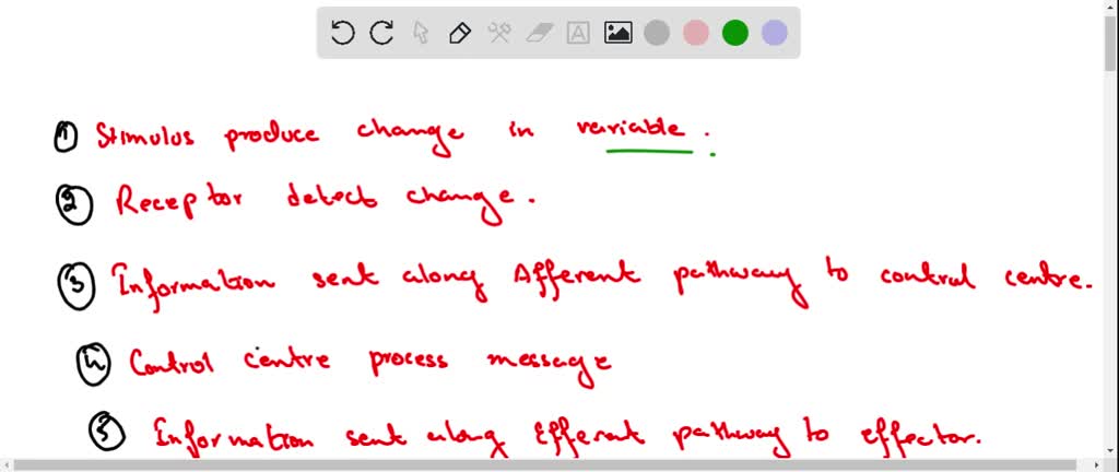 SOLVED: Texts: 1) Describe the components of a homeostatic regulatory system. 2) Mean Arterial ...