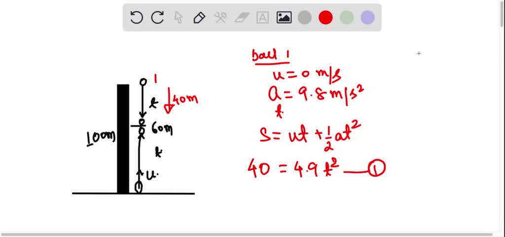 From the top of a tower, 200m in height, a ball is dropped at the same ...