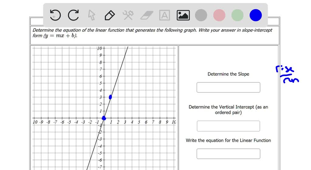SOLVED: Writing Linear Equations Determine the equation of the linear ...