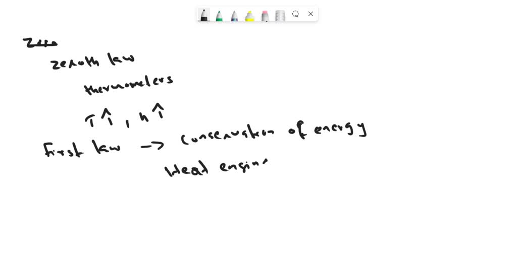 SOLVED: Write about the applications of thermodynamic laws in everyday ...