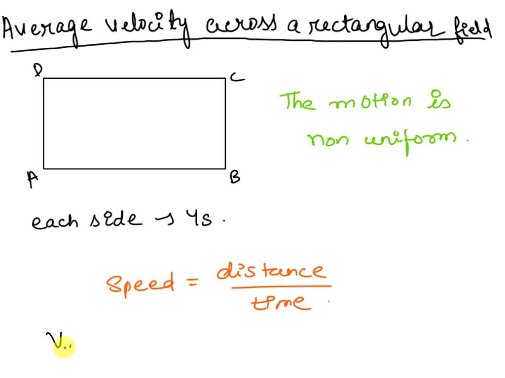 A farmer moves along the boundary of a rectangular field ABCD as shown ...