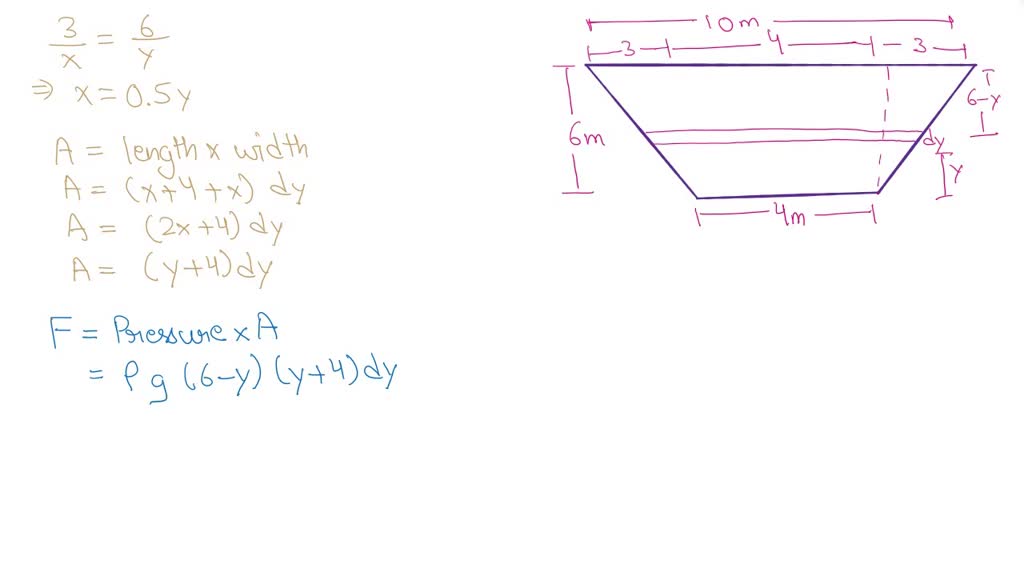 SOLVED: A trough whose cross section is a trapezoid is ð ‘ =4m across at the bottom, ð ‘Ž=10m ...