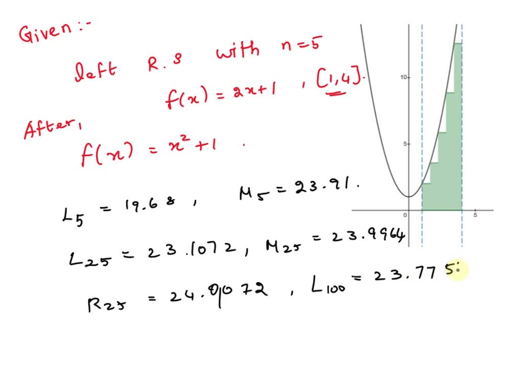 SOLVED: For this problem, you will need to use the Desmos Riemann Sum ...