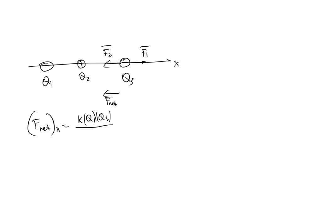 SOLVED: Three charged particles are arranged in line as shown in the figure below: Calculate the ...