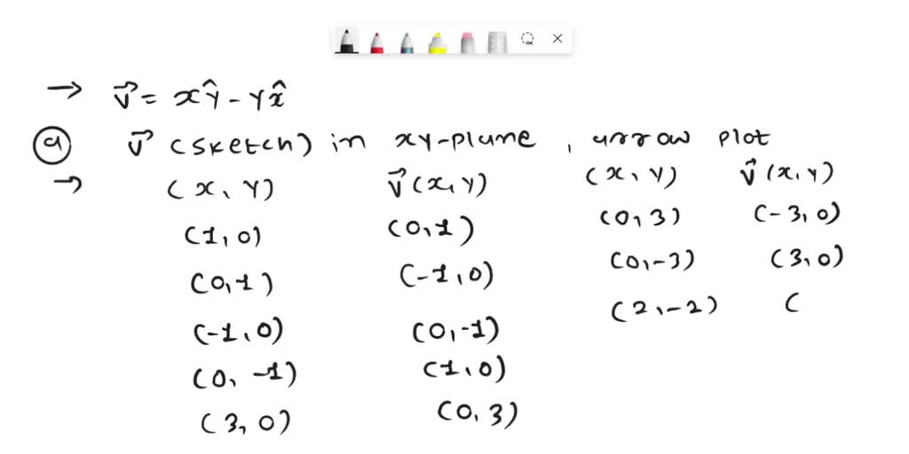 SOLVED: Consider the following vector field: V = 6i + 4j Sketch V in ...