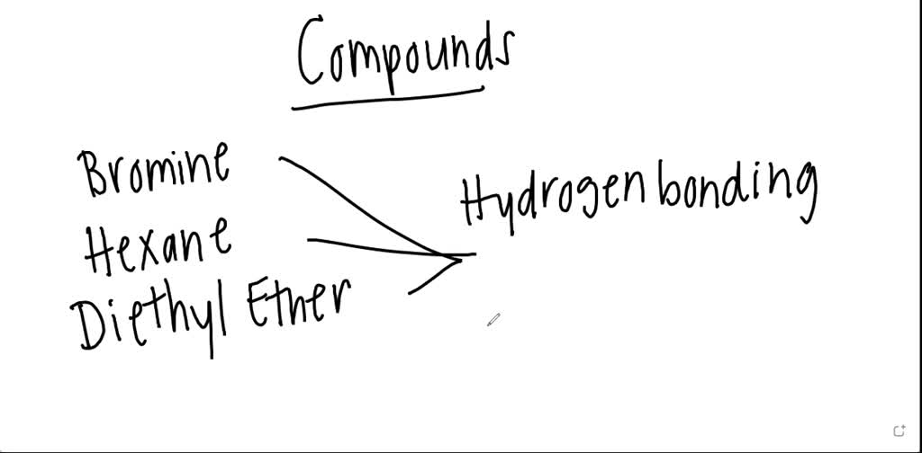 SOLVED: Three compounds that are fairly typical of pure liquid ...