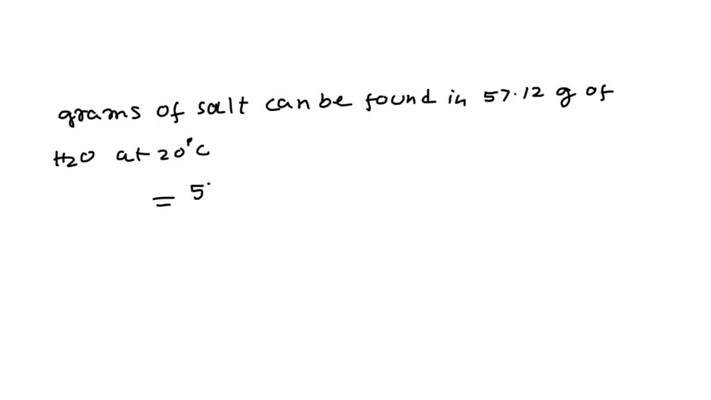 The solubility of salt in 100g of water is 36g at 20Â°C. How many grams ...