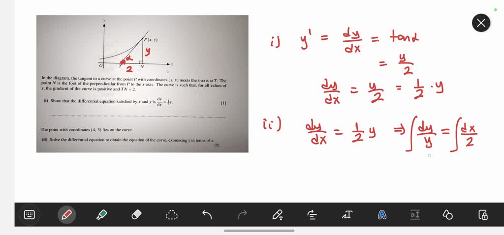 Pk In The Diagram The Tangent To Curve At The Point P With