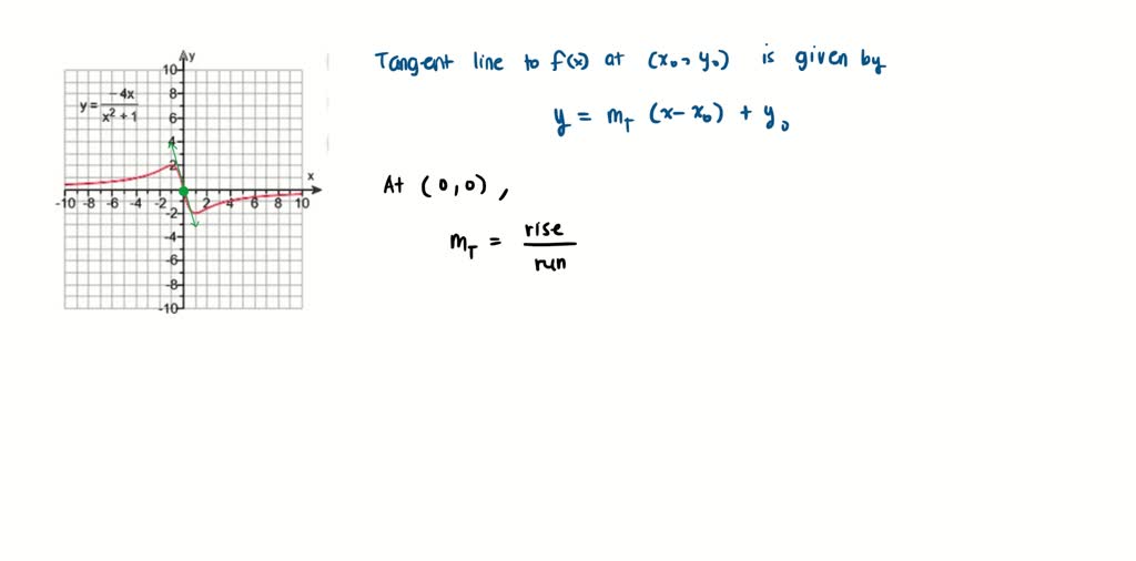 SOLVED: 'The common tangent AB of J compound curve makes an Jngla with ...