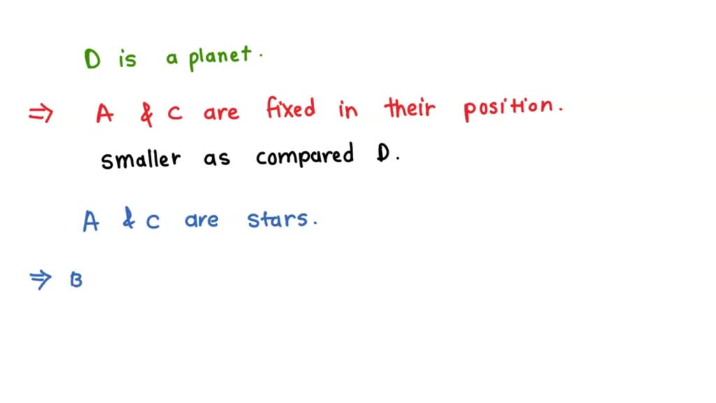 SOLVED: Many scientists discoveries I made by chance or studying one ...