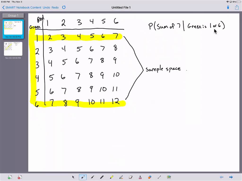 SOLVED: Find the conditional probability of the indicated event when two fair dice (one red and ...