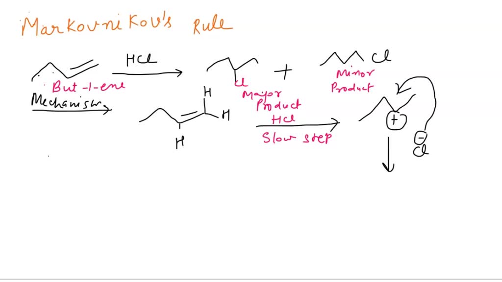 SOLVED: Use Markovnikov's rules to predict and draw the product(s) when ...