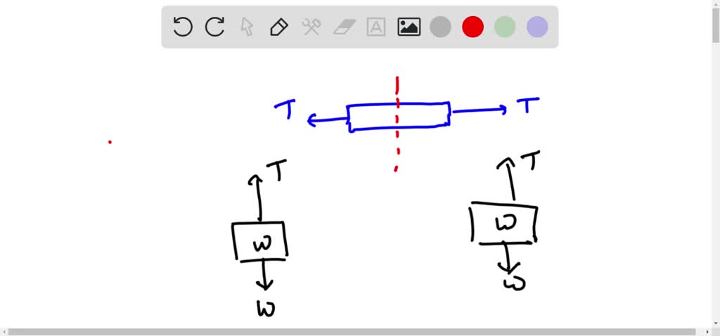 SOLVED: Two objects, each of weight W, hang vertically while the ...