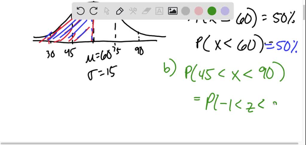 Suppose that the distribution of typing speed in words per minute (wpm ...