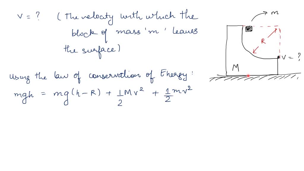 SOLVED: A small block, mass m slides down the inner curved surface of a ... SOLVED: A small block, mass m slides down the inner curved surface of a ...
