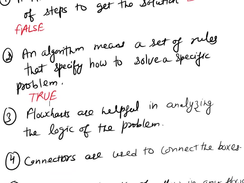 SOLVED: Interactivities Chart is commonly used in procedural programming in a top-down design ...