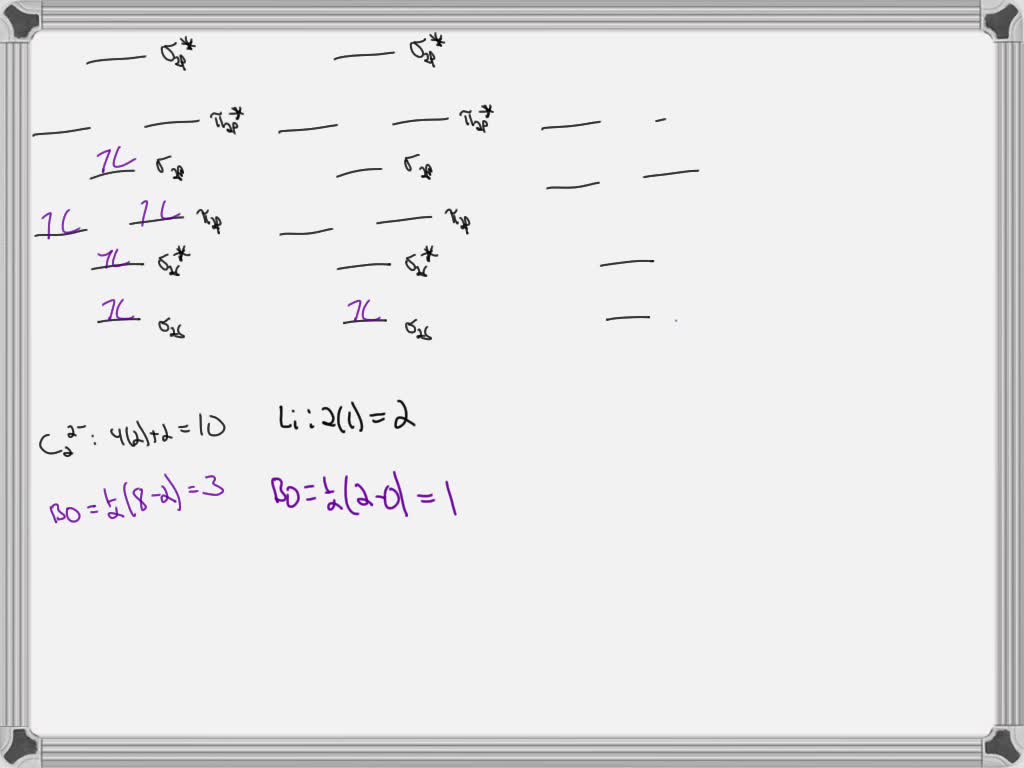 SOLVED: nergy 0[ 1809 60 (e) Given the above diagram for the linear ...