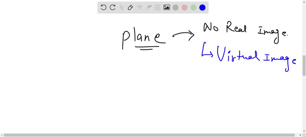 SOLVED: What kind of image is formed by a plane mirror? a. real, inverted, larger, and farther b ...