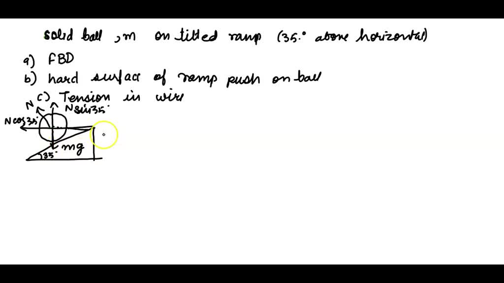 SOLVED: 5.64 x 10^3 horizontal wire holds a solid uniform ball of mass ...