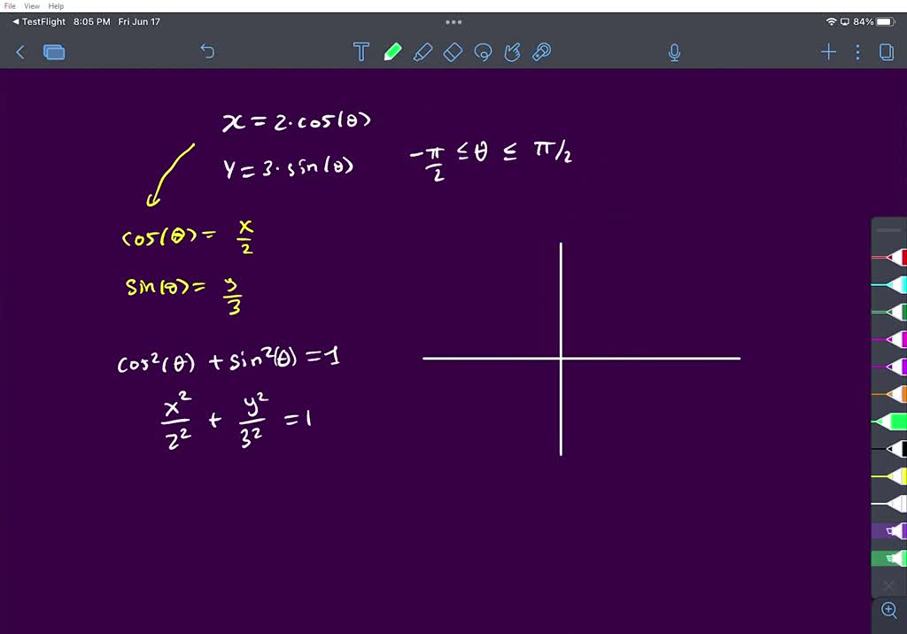 SOLVED: Consider the following. x = 2 cos(𝜃), y = 3 sin(𝜃), −𝜋/2 ≤ 𝜃 ≤ ...