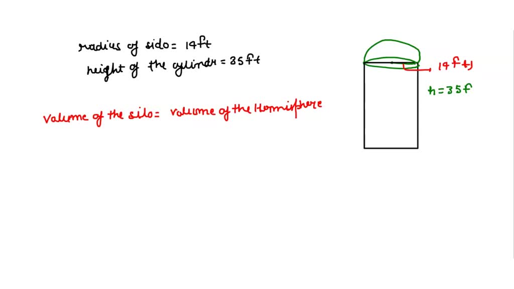 SOLVED: A farmer's silo is in the shape of a cylinder topped by a ...
