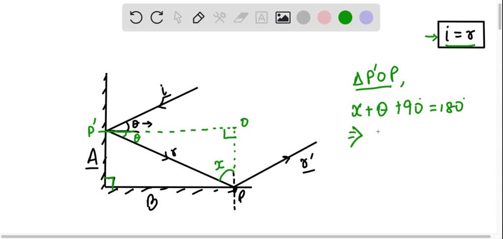 SOLVED: The figure shows light reflecting from two perpendicular ...