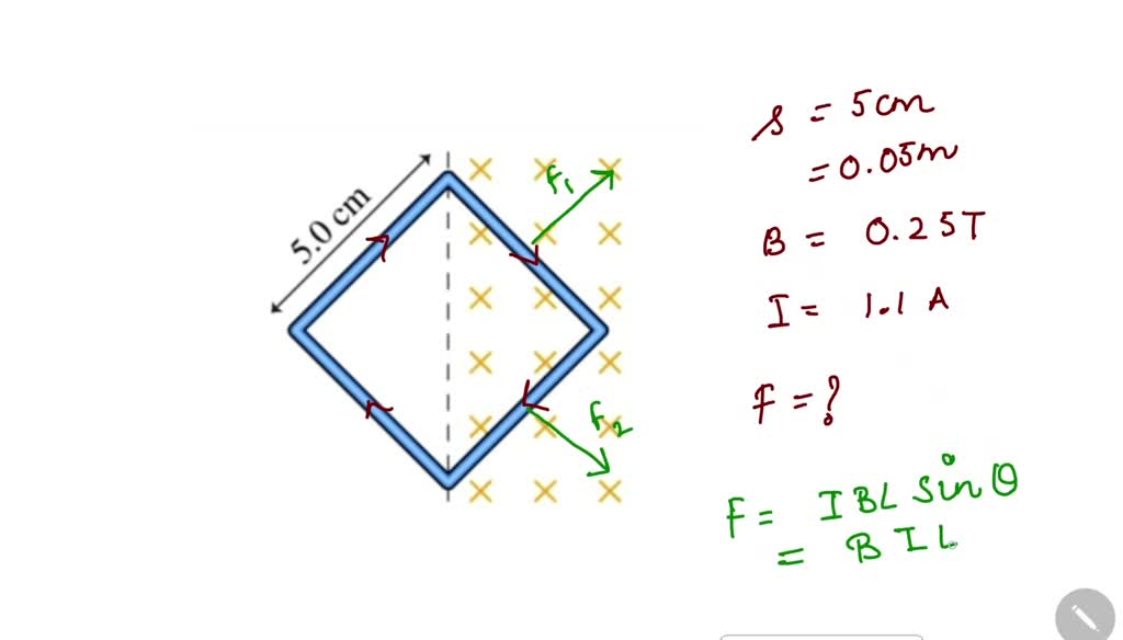Review Constants Periodic Table The right half of the square loop of ...