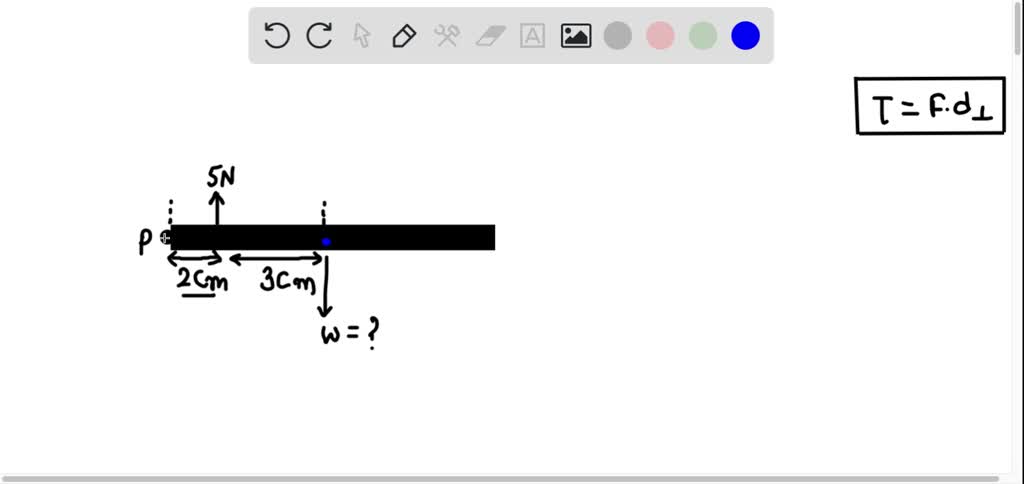 A beam pivoted at one end has a force of 5.0 N acting vertically ...