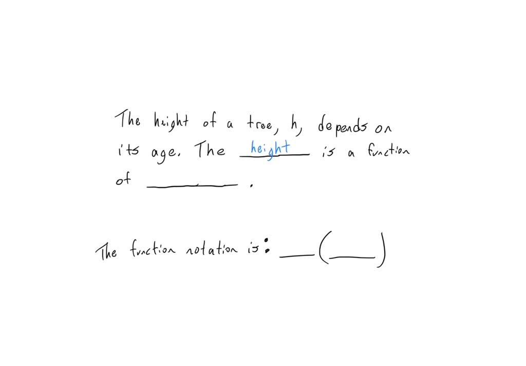 SOLVED: The height of a tree, h, depends on its age, a. The is a ...