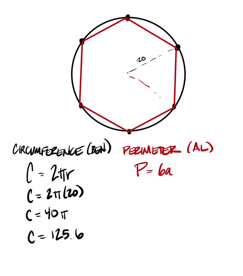 SOLVED: Six points are equally spaced around a circular track with a 20 ...
