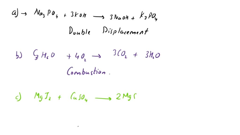 SOLVED: Classify each of the following reactions in the table below as ...