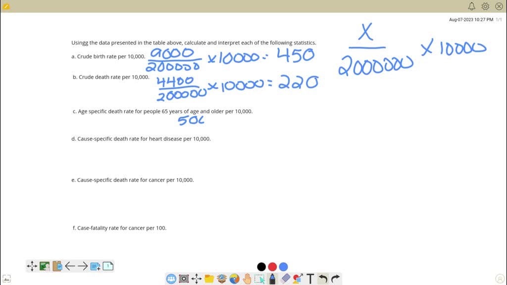 SOLVED: Problem #3: Refer to the Table shown below. Calculate the ...