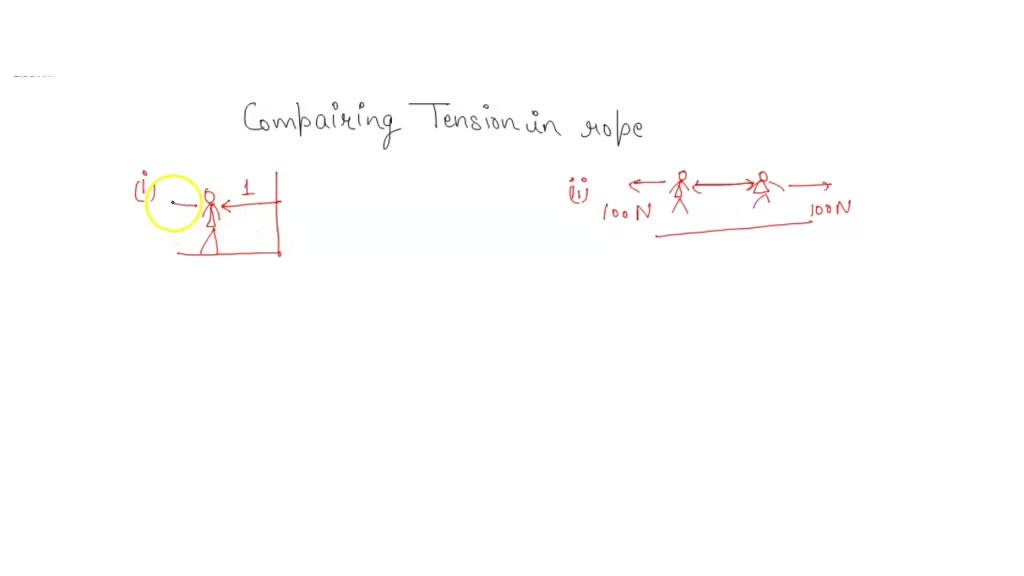 SOLVED: Consider the two situations depicted below. How does the ...