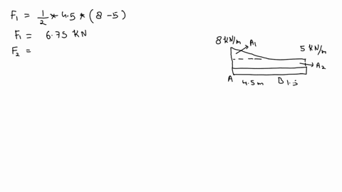 . (20pt) The loadings on the beam are as shown. Determine...