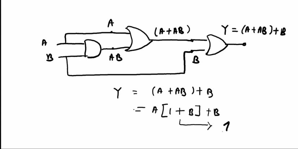 SOLVED: helpDraw a logic gates diagram based on simplification answer ...