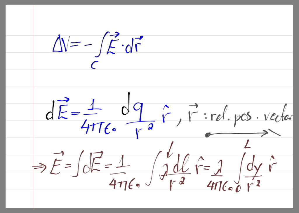 SOLVED: Set up the integral for the electric potential of a uniform ... SOLVED: Set up the integral for the electric potential of a uniform ...