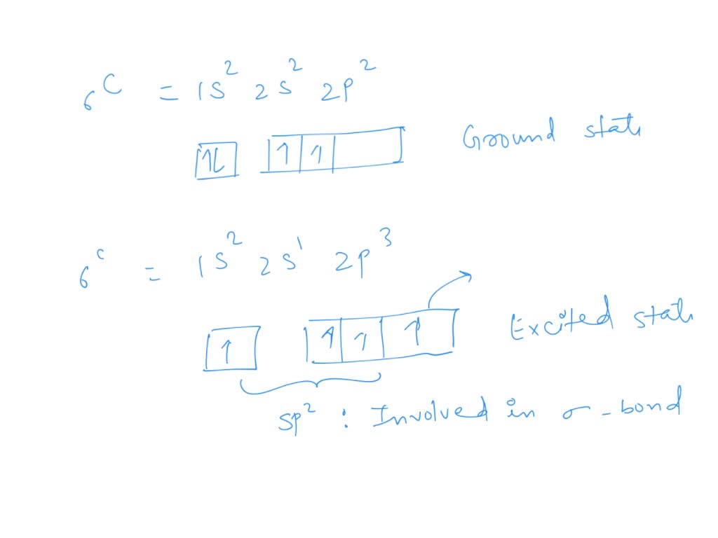 SOLVED: Determine the electron configuration of an element / ion ...
