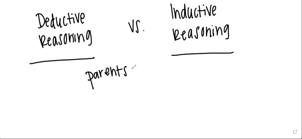 SOLVED: Examples of deductive and inductive reasoning in convincing ...