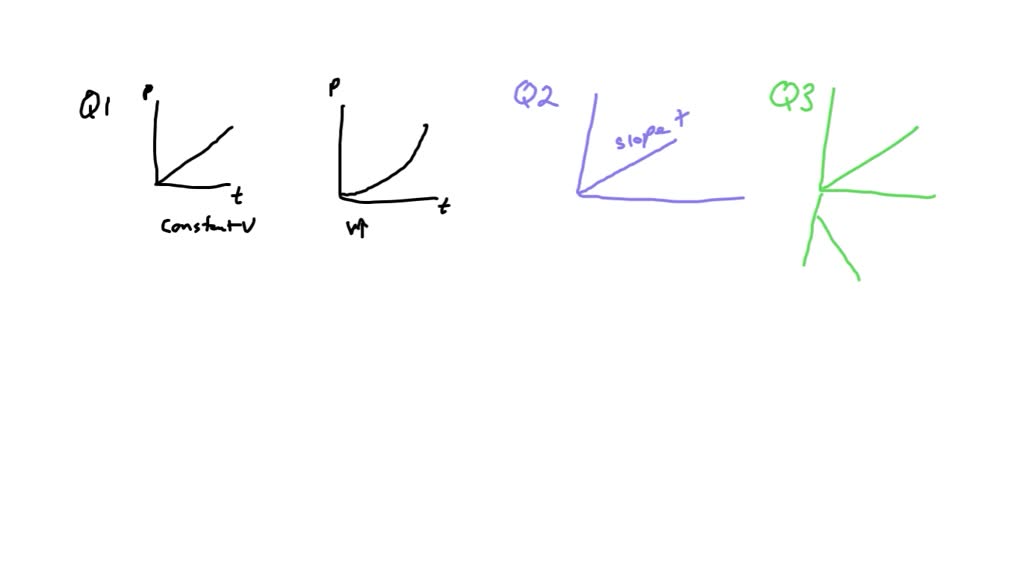 SOLVED: Experiment 3: Cart on a Ramp ANALYSIS Part I 1. Either print or ...
