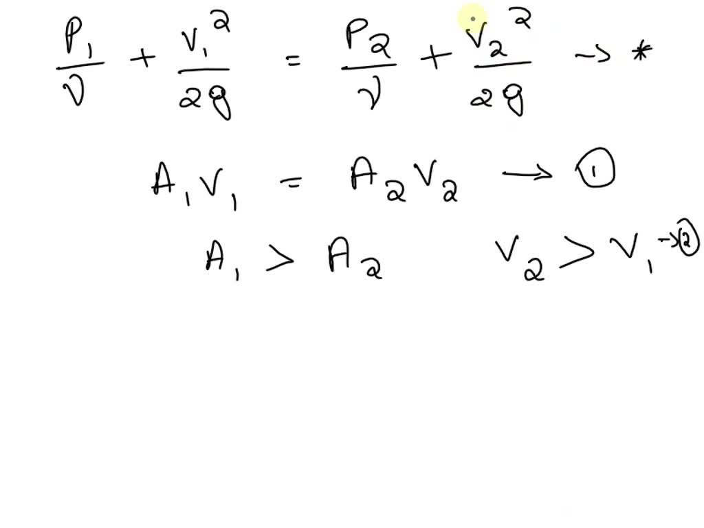 SOLVED: Using Bernoulli's equation, explain what happens to the ...