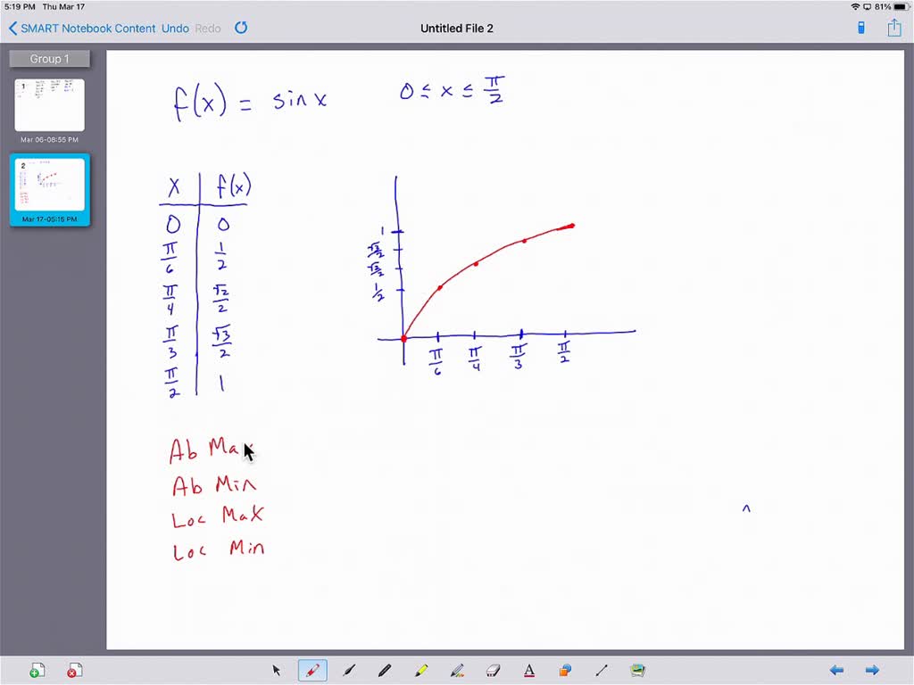 SOLVED: Sketch the graph of f by hand and use your sketch to find the absolute and Iocal maximum ...