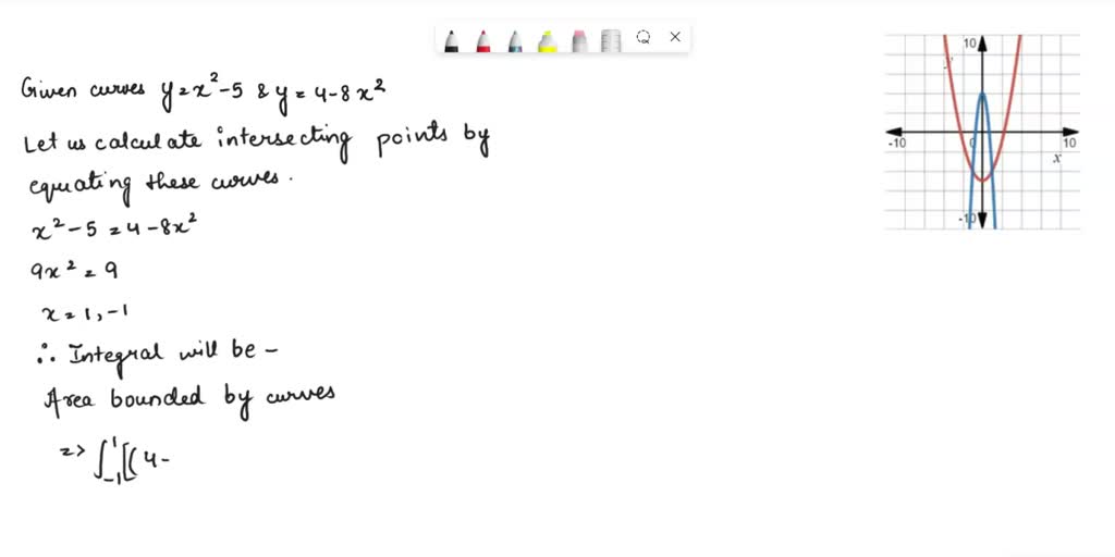SOLVED: Find the area bounded by the curve y 16 x2 the X-axis, the Y ...