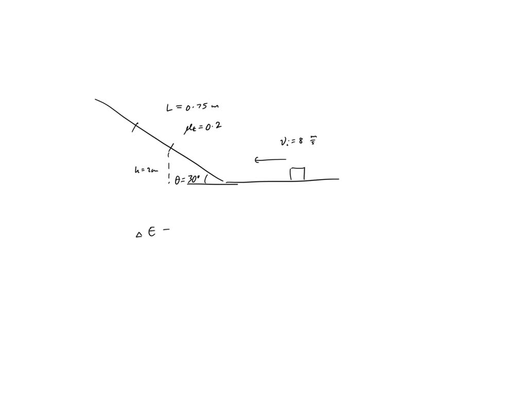 SOLVED: Figure 4, block slides along path that is without friction until the block reaches the ...